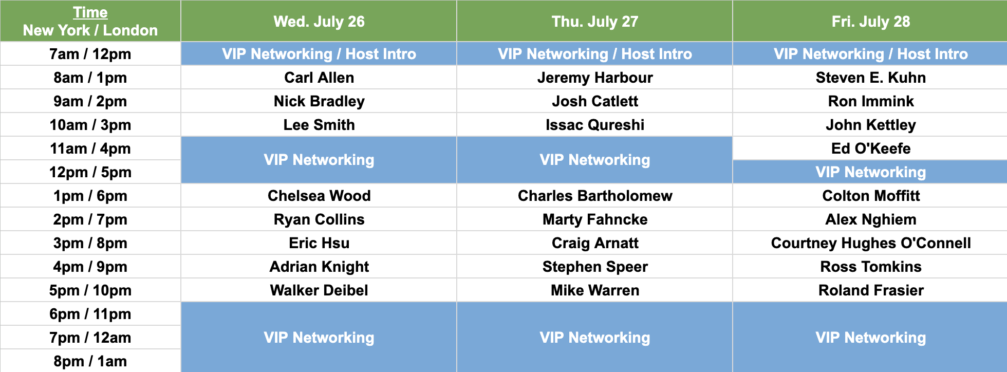 2023 Business Acquisition Summit Registration Page - Acquisition Aficionado